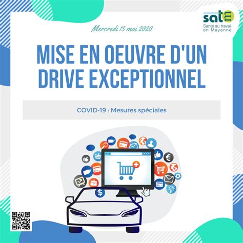 Nos documents de prévention SATM