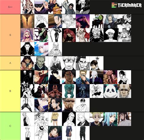 Piledriver Tier List Community Rankings Tiermaker Sexiezpicz Web Porn