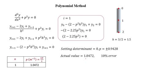 lecture 8 the polynomial method part 2 3 the eigenvalue problems youtube