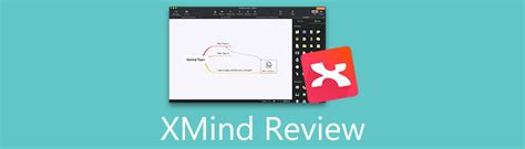Revisión de XMind Herramienta de mapeo mental de ideas para todos