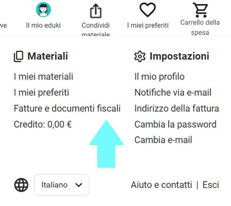 Dove Posso Trovare Le Fatture E Le Ricevute Fiscali Eduki