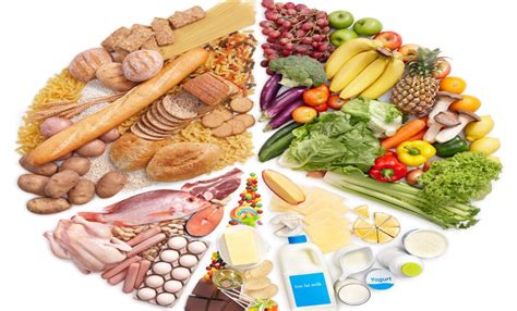 A difícil tarefa de mudar os hábitos alimentares Isabela Teixeira da