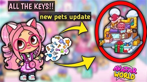 SEMUA KUNCI UPDATE TERBARU PETS DI AVATAR WORLD PAZU AVATAR WORLD