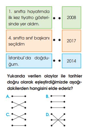 4 Sınıf Sosyal Bilgiler Birey ve Toplum Testi Test Çöz