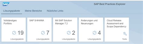 So Nutzen Sie Sap Best Practices F R Ihre Sap S Hana Einf Hrung