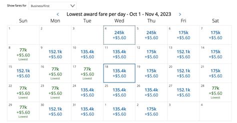 Ways To Use Miles To Fly Business Class At Economy Rates