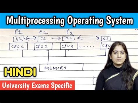 Multiprocessing Operating System Lec 5 Operating System Tutorial