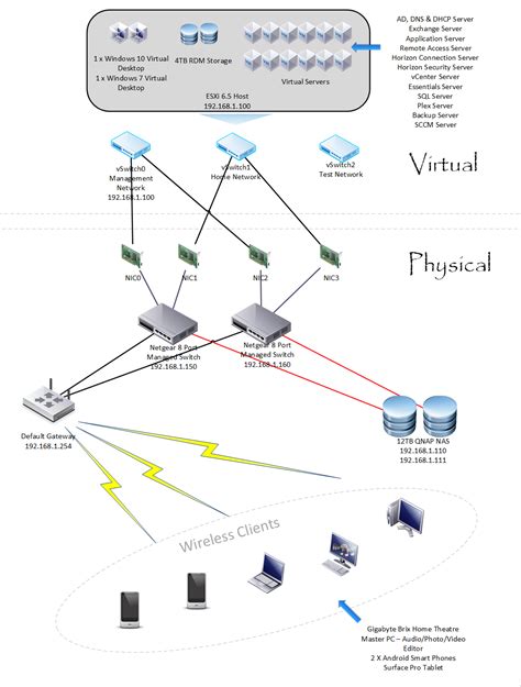 how to run docker containers explained with examples vrogue