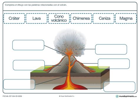 ARGONAUTAS Hacemos un volcán
