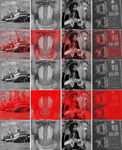 fractal image compression with quadtree partition using large images download scientific