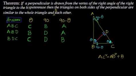 similar triangles pythagoras theorem proof youtube
