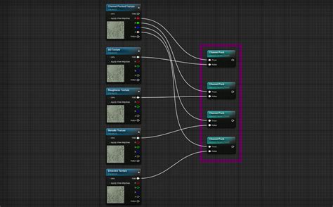 Pat Florczak Portfolio Tutorial Intro To Unreal Engine Master Materials