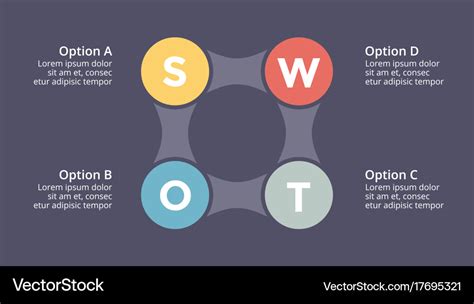 Swot Analysis Square Metaball Infographic Vector Image