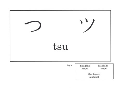 tsu つツ Leaning hiragana and katakana Learning Japanese Language