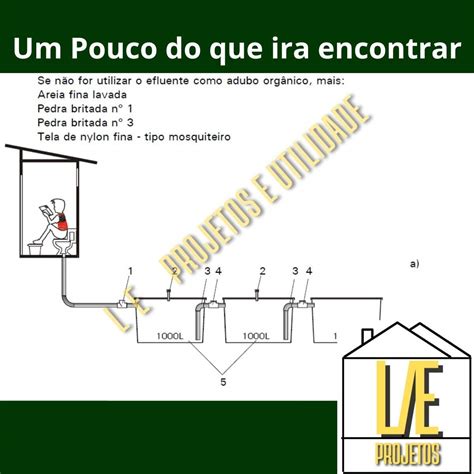 Projeto De Uma Fossa Séptica Ecológica Sumidouro