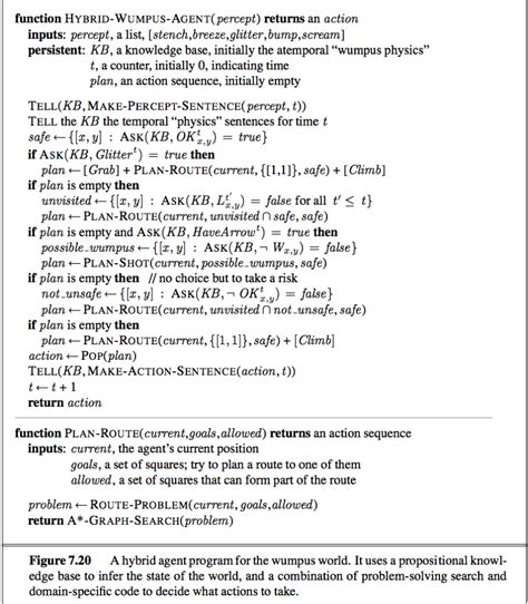 Ai Knowledge Based Agents Propositional Logic Propositional Theorem