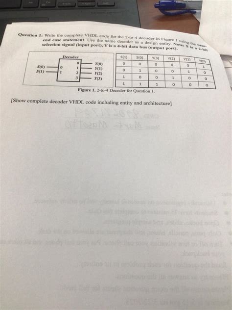 solved question 1 write the complete vhdl code for the
