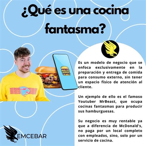 12 negocios de comida rentables y fáciles de empezar