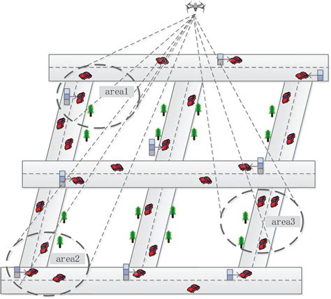 uav‐assisted data dissemination based on network coding in vehicular networks huang 2022