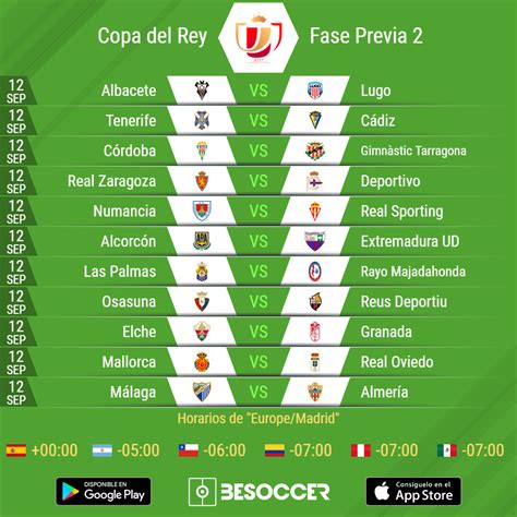 Los Emparejamientos De La Primera Y Segunda Ronda De La Copa Del Rey