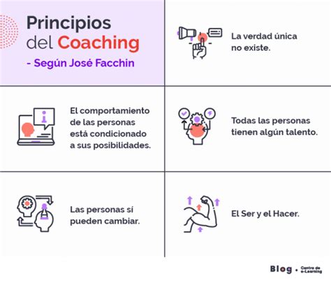 Qué es el coaching Características y ventajas de un proceso que