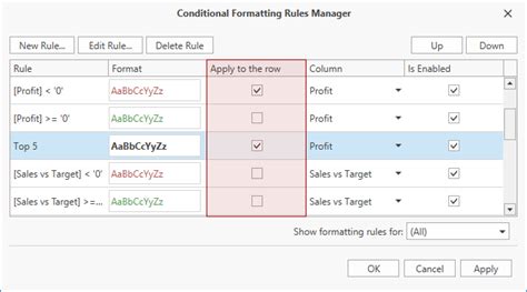 FormatConditionBase ApplyToRow Property WPF Controls DevExpress