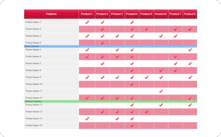 Comparison Chart Maker Free Online Comparison Chart Maker Design A