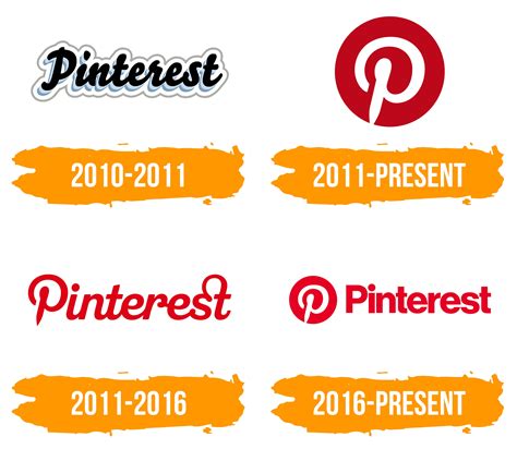 Pinterest Logo histoire signification de l emblème