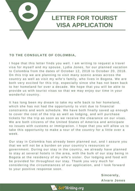 Purpose Of Travel Canada Visitor Visa Sample Letter
