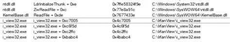 how to detect vulnerabilities in software when no source code is available apriorit