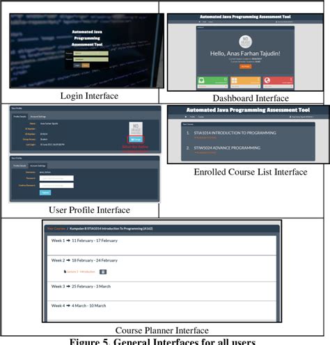 figure 5 from design and implementation of a tool to integrate automated test data generation