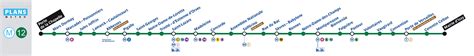 Ligne 12 Métro de Paris PLANS METRO