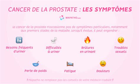Cancer de la prostate Soignants témoignages actualités