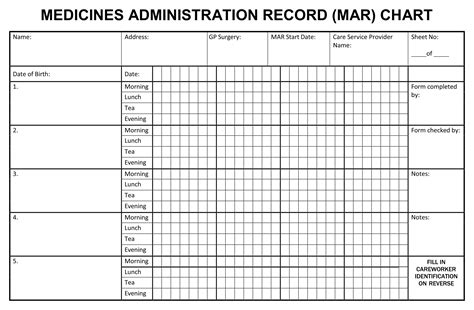 Printable Medication Administration Record Template Word