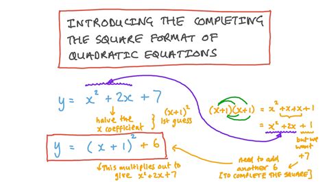 lesson video introducing the completing the square format of a quadratic equation nagwa