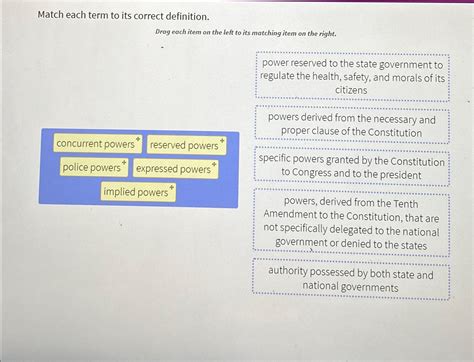 Solved Match Each Term To Its Correct Definition Drag Each Chegg