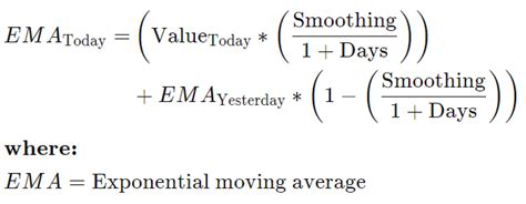 How To Read Candlestick Charts Volume 2