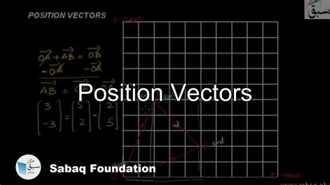 position vectors math lecture sabaq pk youtube