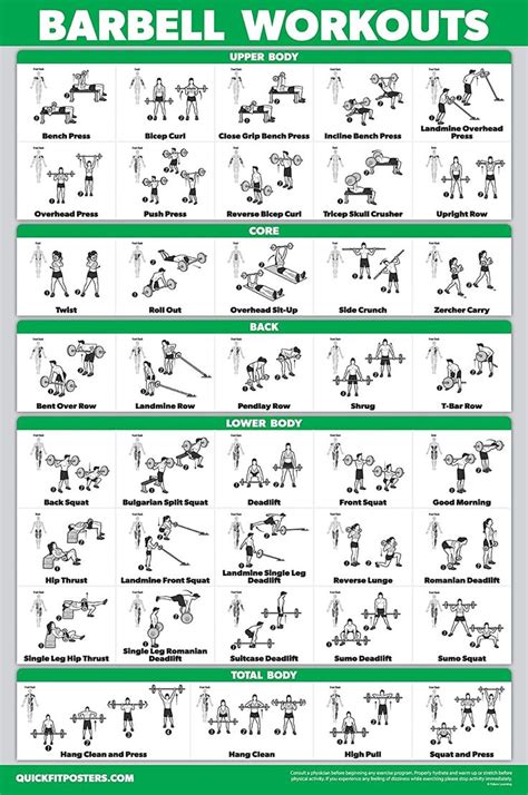 QuickFit Barbell Workout Exercise Poster Double Sided Laminated 18