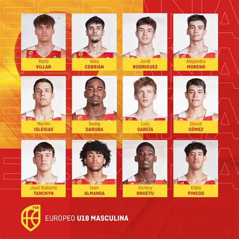 French Prospect on Twitter Izan ALMANSA pour le doublé MVP WCU17