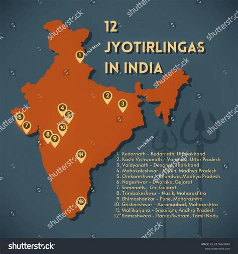 Jyotirlinga Shrines Twelve Jyotirlinga Shrines Of Shiva 60 OFF