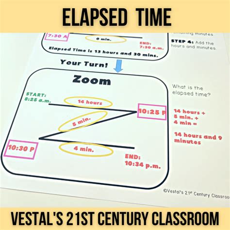 Teaching Elapsed Time Strategies That Work