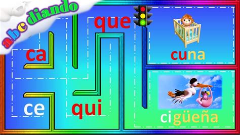Sílabas ca ce ci co cu que qui Aprender a leer palabras con C y Q