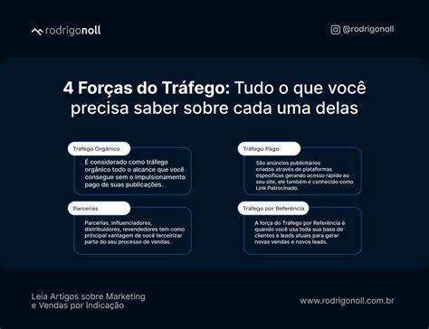 As For As De Tr Fego Que Todos Devem Conhecer