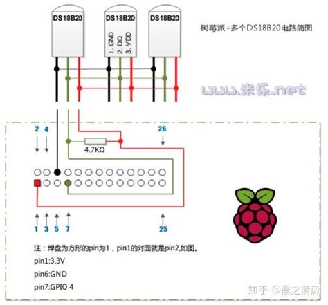 树莓派 zero w 温度传感器ds18b20 知乎