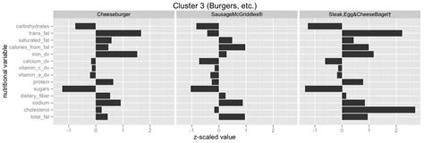 infinite mixture models with nonparametric bayes and the dirichlet process
