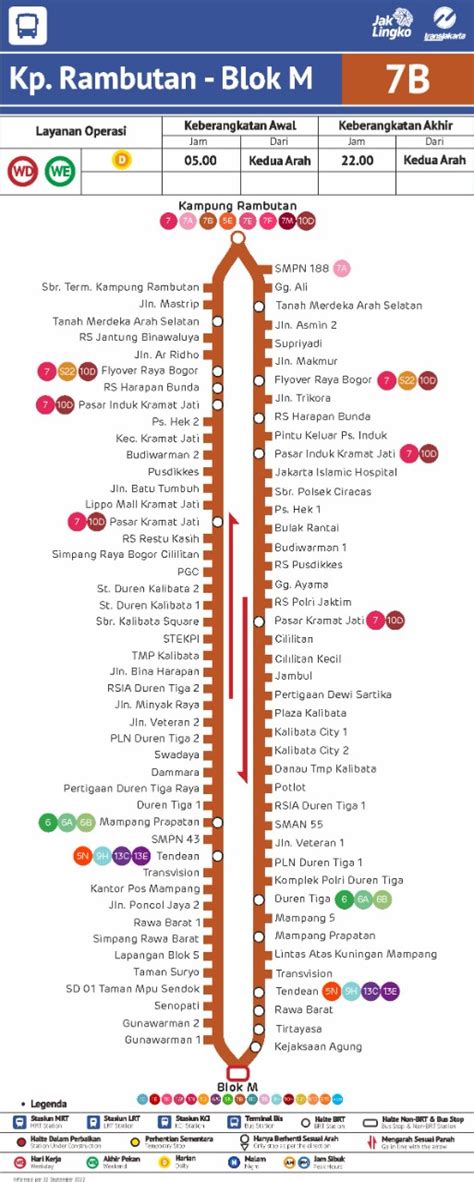 Rute Transjakarta 7B Kampung Rambutan Blok M
