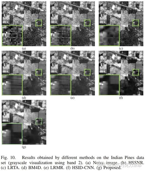 高光谱图像pca降维matlab 高光谱图像去噪：sdecnn算法 csdn博客