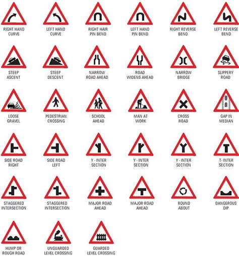Road Signs And Their Meaning In Ghana YEN GH Traffic Signs And