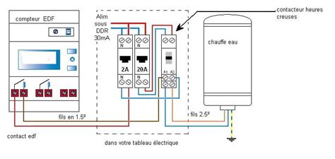 Branchement Contacteur Jour Nuit Chauffe Eau R Solu